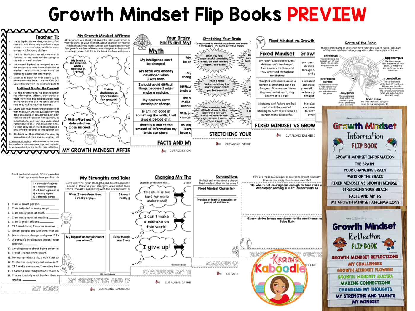 Growth Mindset Activities and Resources BUNDLE #1 for Upper Grades ...