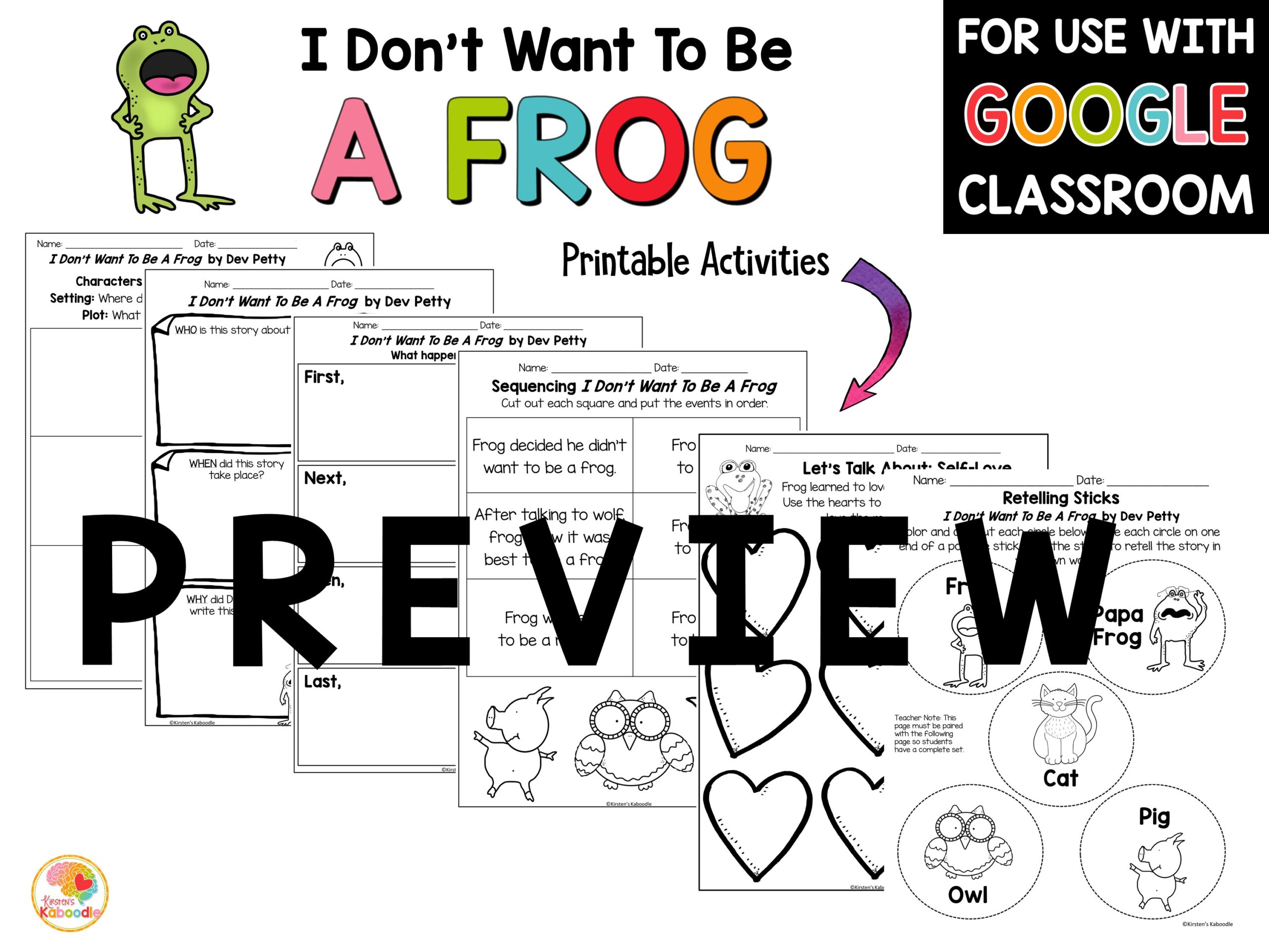 I Don't Want to Be a Frog Literature Unit