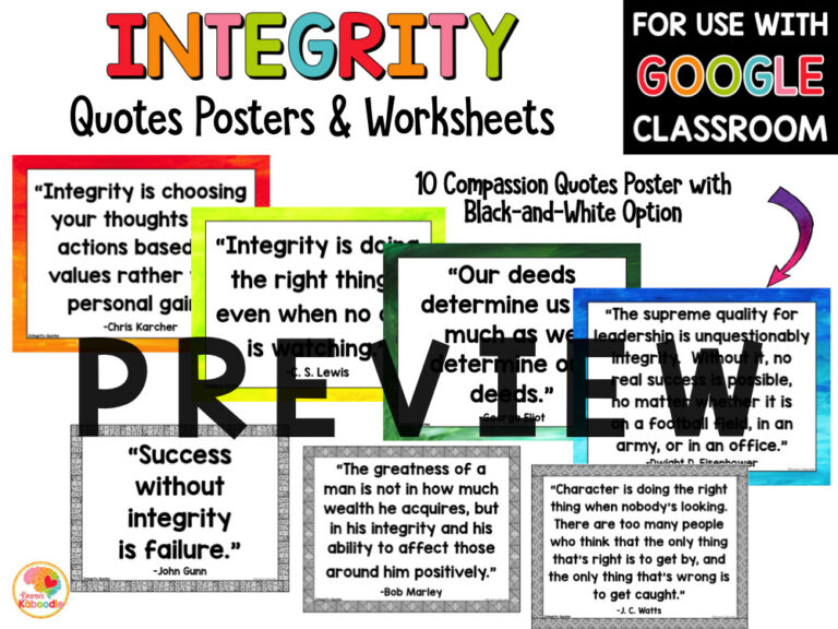 Integrity Quotes Posters and Printables