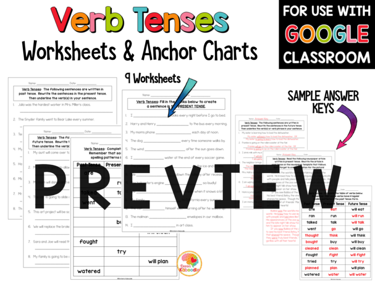 Verb Tenses Anchor Charts and Printables
