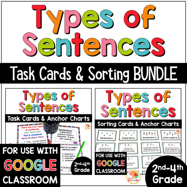 Four Types of Sentences Task Cards and Sorting BUNDLE with Digital ...