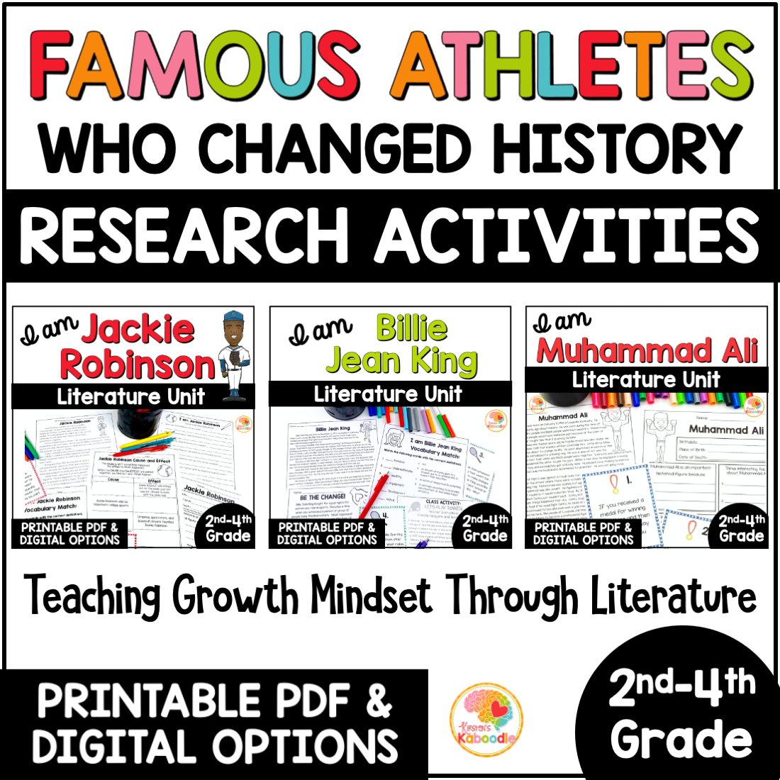 Famous Athletes Change the World: Brad Meltzer I AM Books